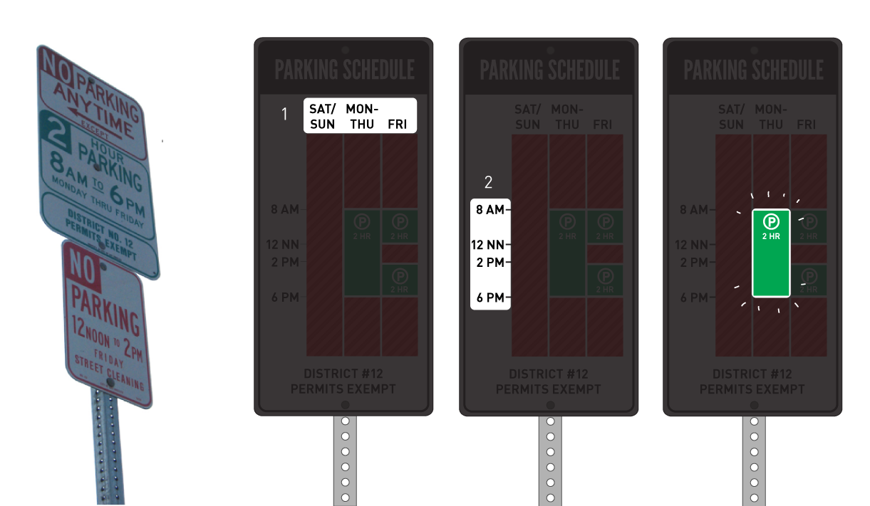 Parking Woes: Redesigning User-Friendly Parking Signs - Get My Parking